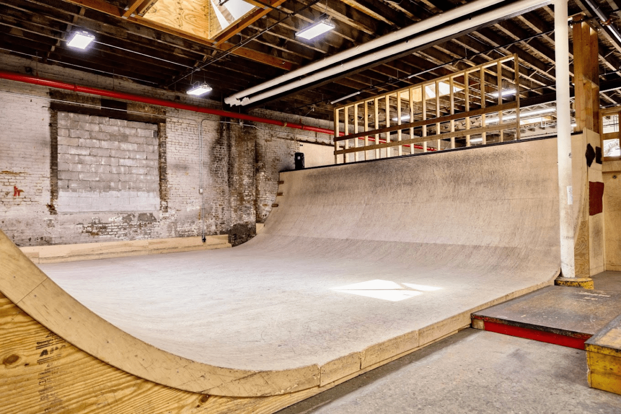Skatepark Destinations A Guide for Your Holiday Travels